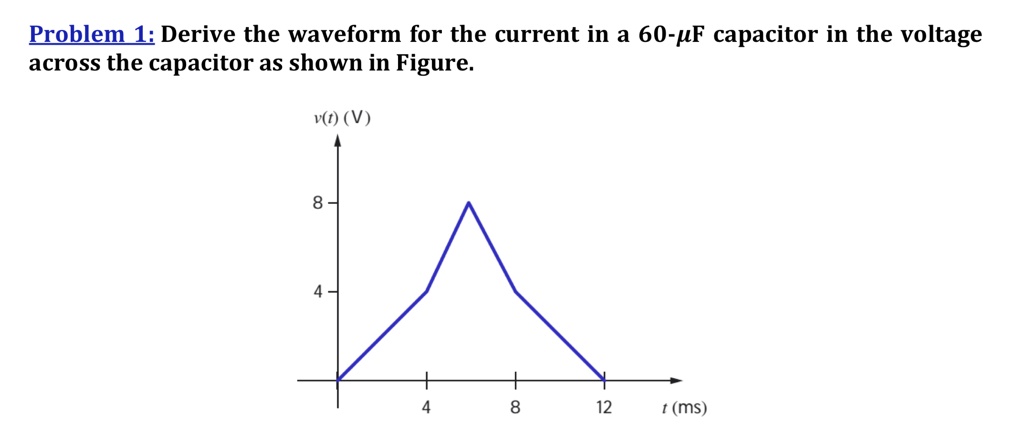 SOLVED: Problem 1: Derive the waveform for the current in a 60 Î¼F capacitor in the voltage ...