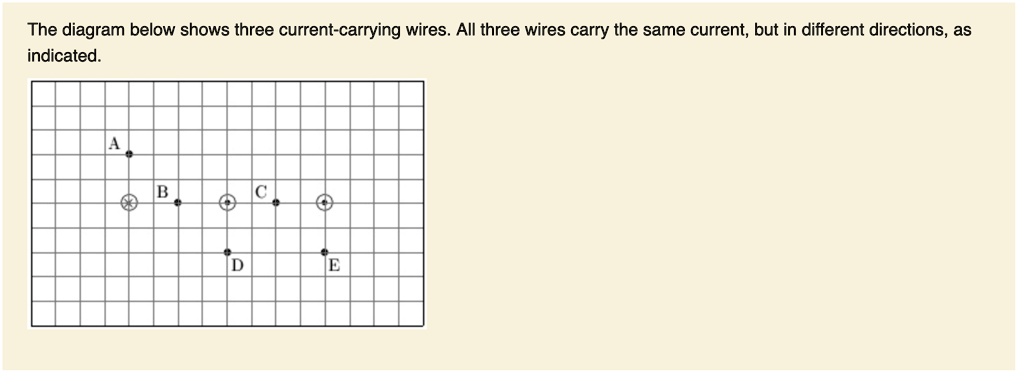 SOLVED: The diagram below shows three current-carrying wires. All three ... SOLVED: The diagram below shows three current-carrying wires. All three ...