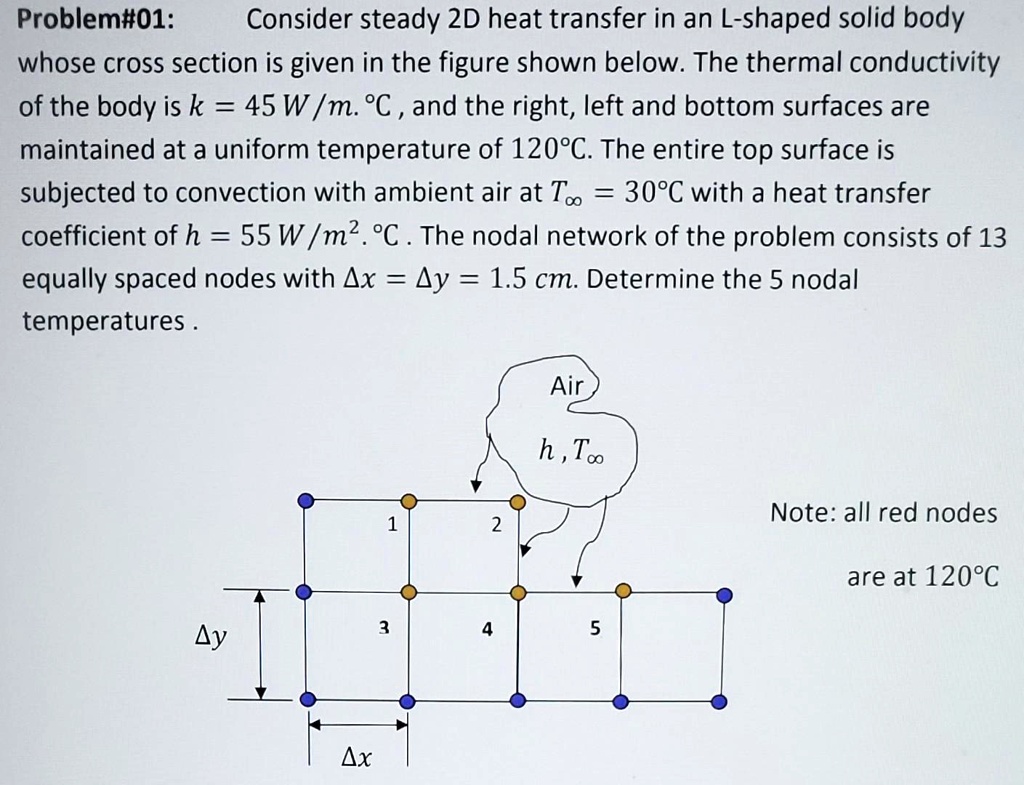 SOLVED: Please show how to solve this heat transfer problem. Problem #01: Consider steady 2D ...