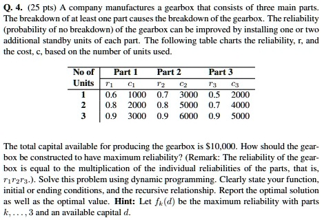 Q. 4. (25 pts) A company manufactures a gearbox that consists of three ...