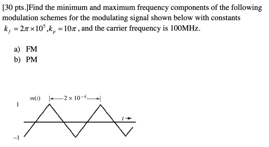 VIDEO solution: Find the minimum and maximum frequency components of the following modulation ...