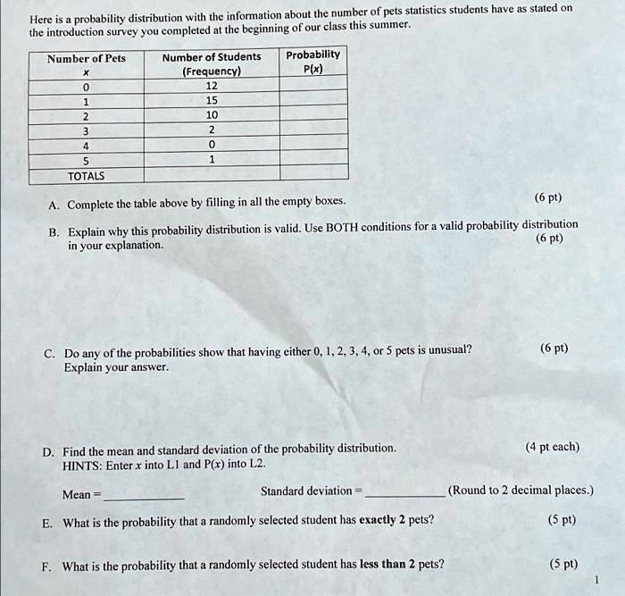 SOLVED: Here is a probability distribution with the information about the number of pets ...