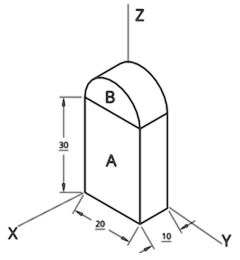 SOLVED: The composite plate is made from material A and B with a total ...