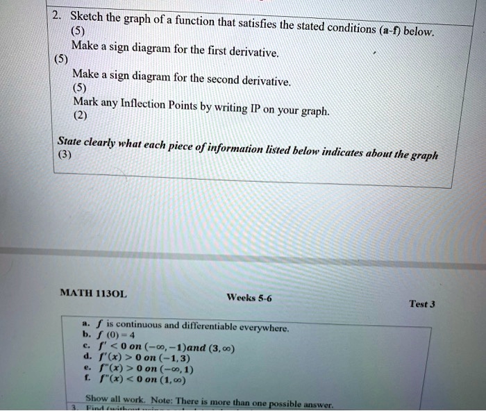 SOLVED: Sketch the graph of a function that satisfies (5) the stated ...