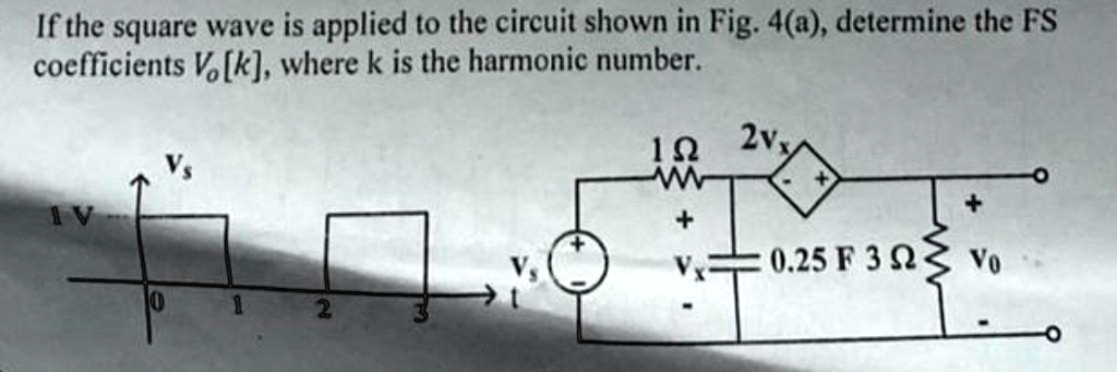 If the square wave is applied to the circuit shown in Fig. 4(a), determine the FS coefficients ...