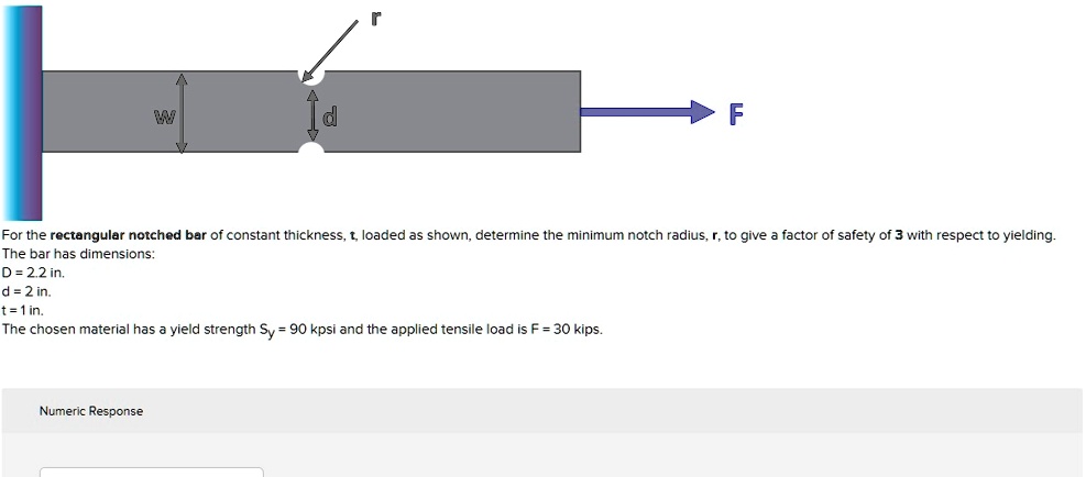 SOLVED: For the rectangular notched bar of constant thickness, t ...