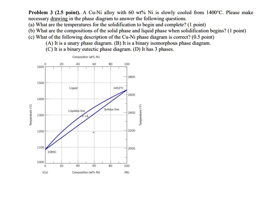 SOLVED: Problem 3 (2.5 points): A Cu-Ni alloy with 60 wt% Ni is slowly cooled from 1400Â°C ...
