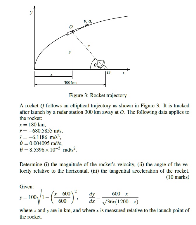 SOLVED: Figure 3: Rocket trajectory A rocket Q follows an elliptical trajectory as shown in ...