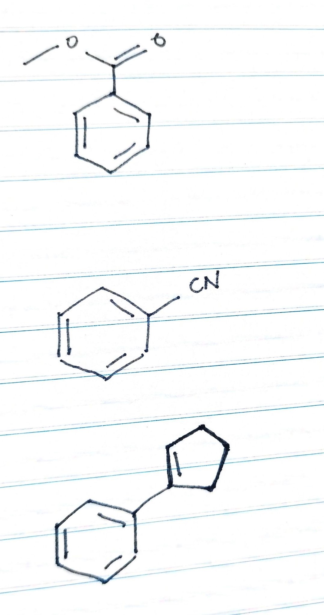 classify each group whether it is an activator or a deactivator mark as ...