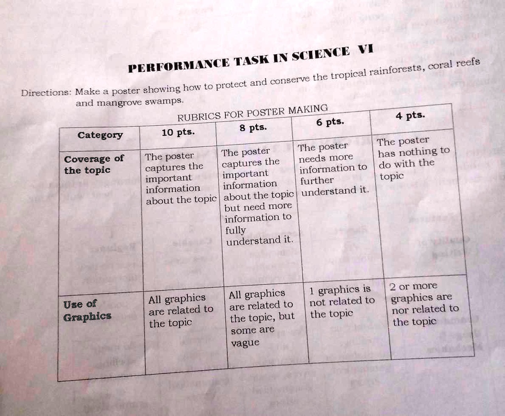 SOLVED: 'can you answer this please thanks IN SCIENCE PERFORMANCE TASK ...
