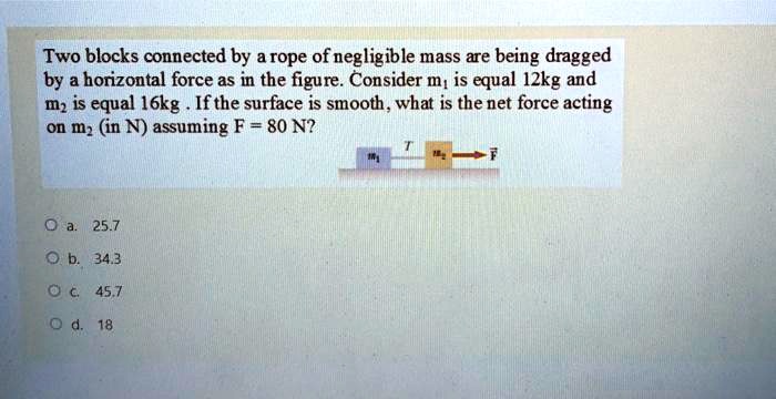 SOLVED: Two blocks connected by a rope of negligible mass are being dragged by a horizontal ...