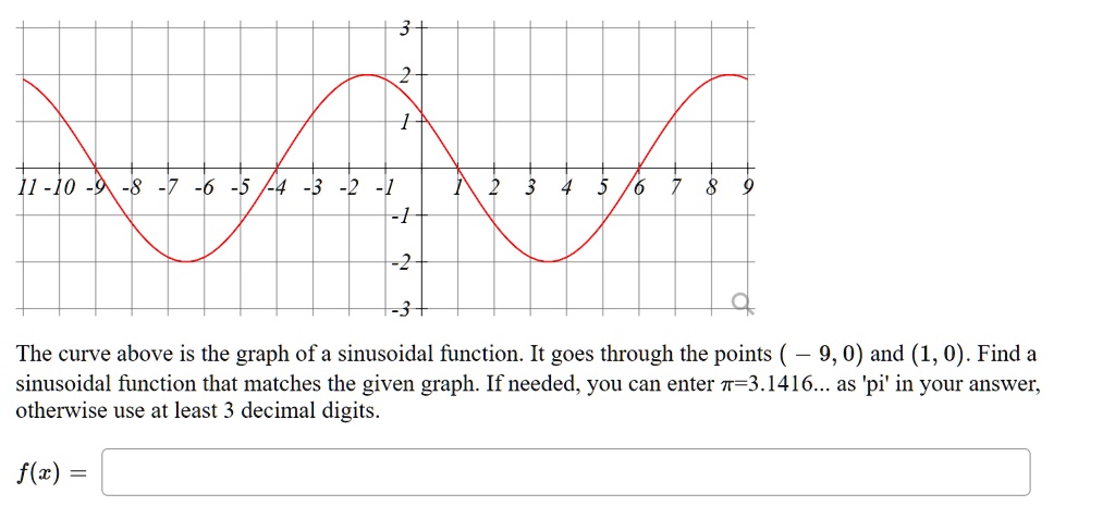 SOLVED: 11 -10 -8 -6 -5 /-4 -3 - -1 1 2 3 4 5 7 The curve above is the graph of a sinusoidal ...