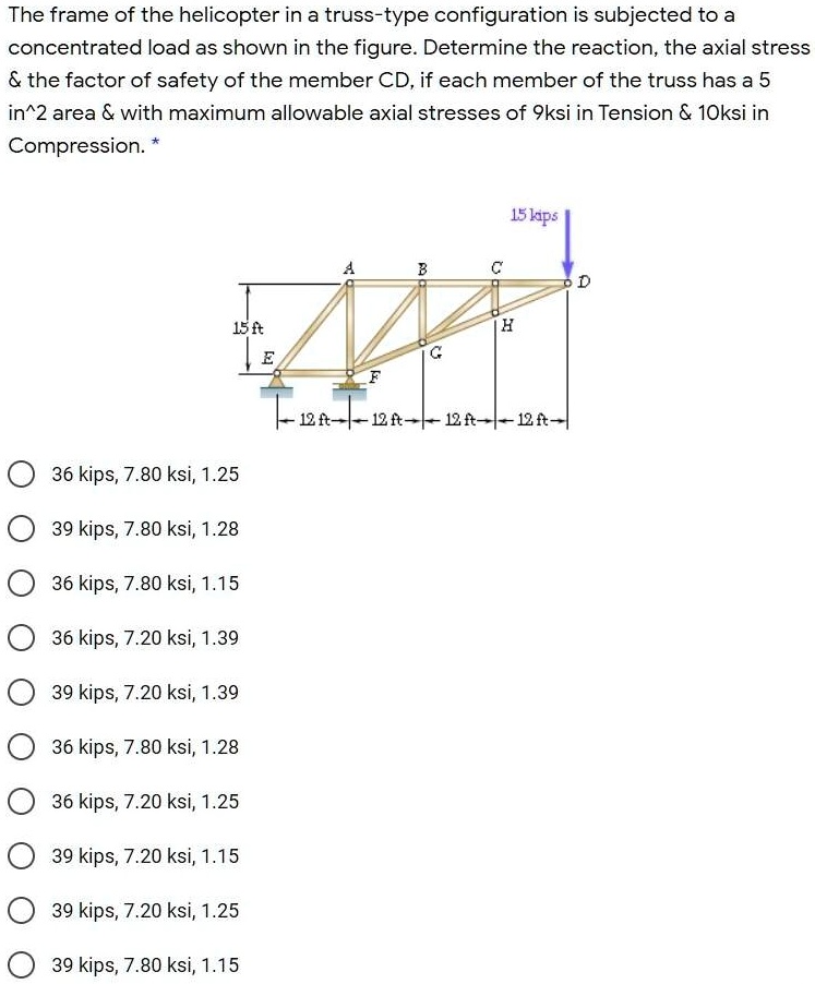 The frame of the helicopter in a truss-type configuration is subjected ...