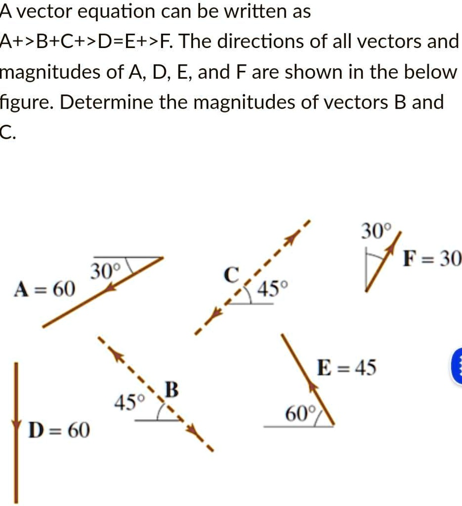 SOLVED: dont copy from chegg Avector equation can be written as A+>B+C+ ...