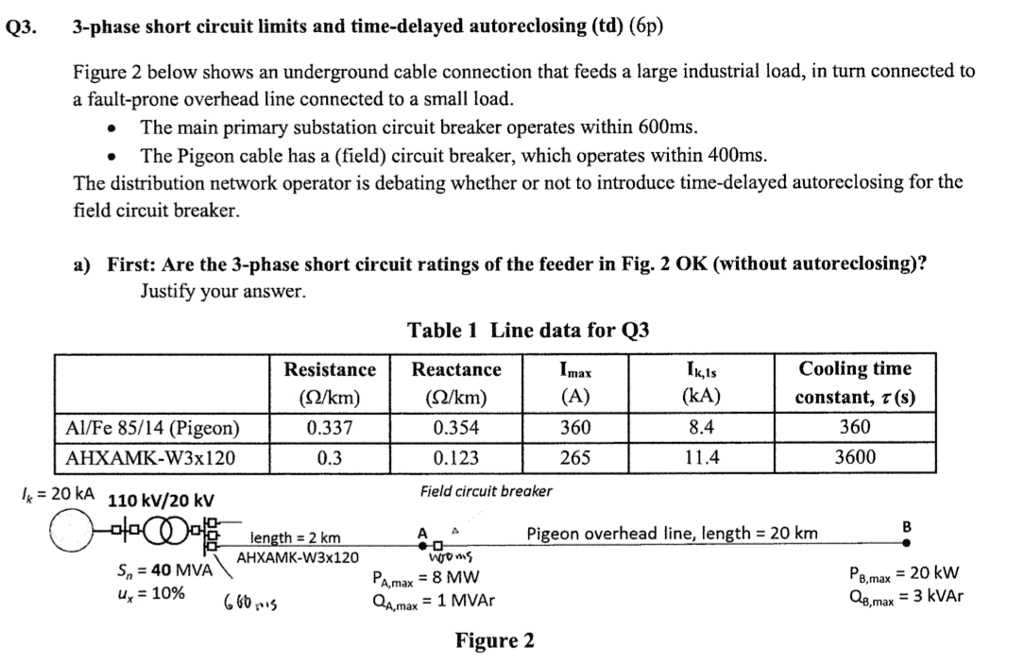 SOLVED: 3-phase short circuit limits and time-delayed autoreclosing (td ...