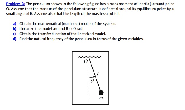 Problem-3: The pendulum shown in the following figure has a mass moment ...