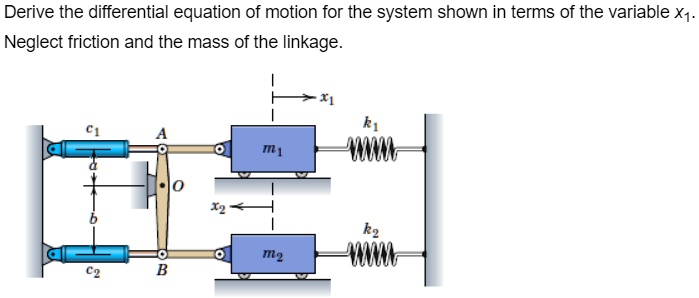 [GET ANSWER] Derive the differential equation of motion for the system ...