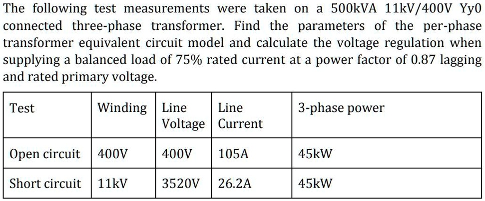 SOLVED: The following test measurements were taken on a 500kVA 11kV ...