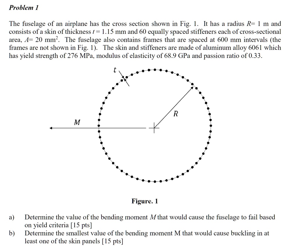 SOLVED: Problem 1 The fuselage of an airplane has the cross section ...