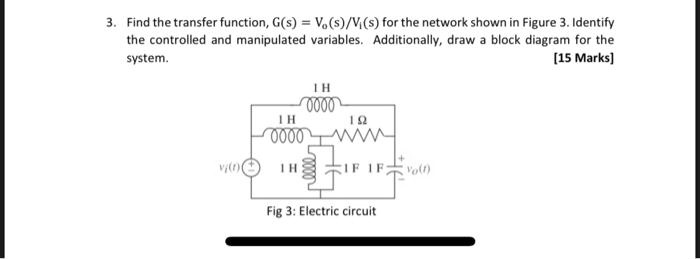 SOLVED: Find the transfer function: G(s) = Vo(s) / V(s) for the network shown in Figure ...