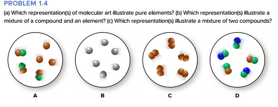 problem 14 which representations of molecular art illustrate pure ...