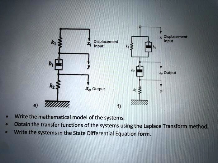 Solved Displacement Input Displacement Xi Input Output Output Write The Mathematical Model Of 9643