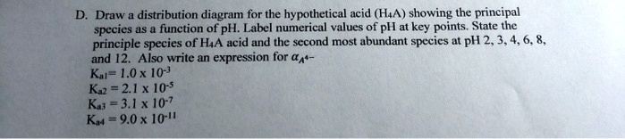 draw distribution diagram for the hypothetical acid h4a showing the ...