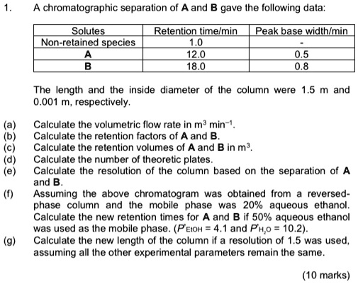 chromatographic separalion of a and b gave the following data solutes ...