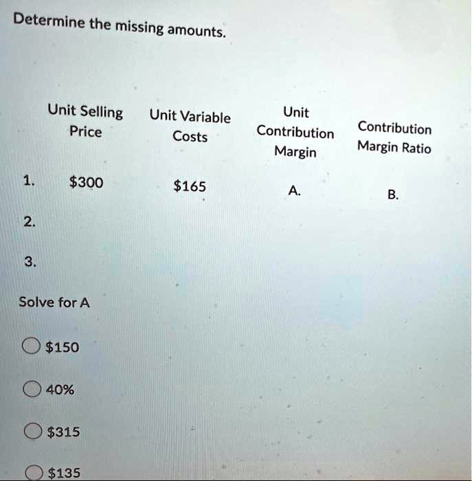 Determine the missing amounts. Unit Selling Unit Variable Unit Price Costs Contribution Margin ...