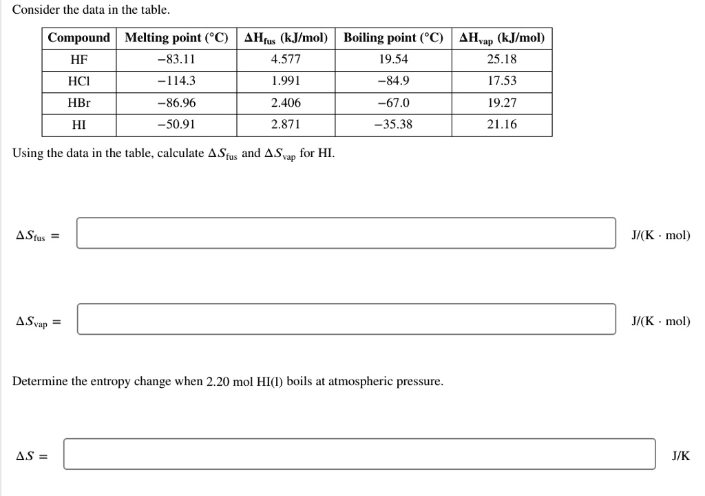 using the data in the table calculate sfus and svap for hi consider the data in the table ...