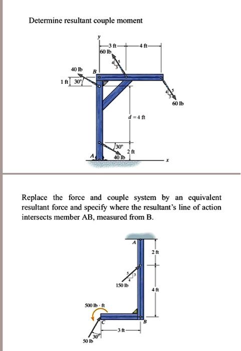 determine resultant couple moment 3f 60 wb 40 ib hlt rcplace the force ...
