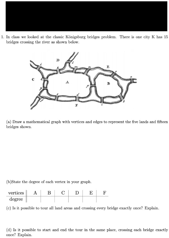 SOLVED: In class, we looked at the classic Konigsburg bridges problem ...