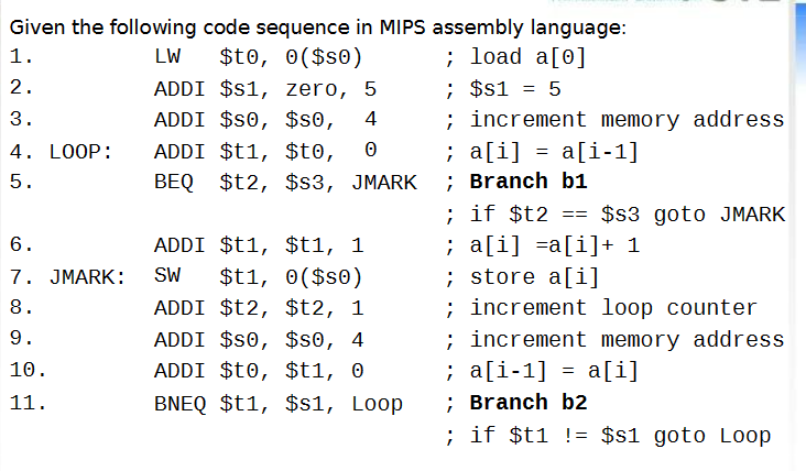 Solved Given The Following Code Sequence In Mips Assembly Language 0650