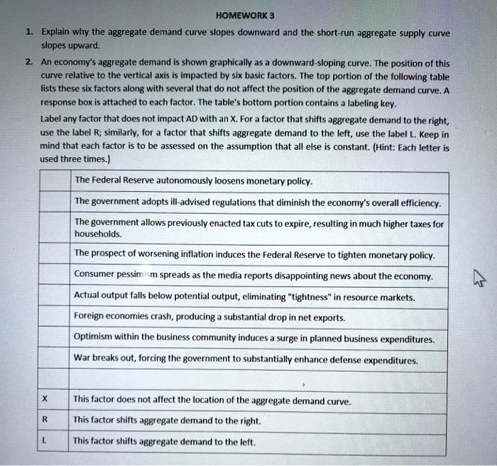 SOLVED: HOMEWORK3 1. Explain why the aggregate demand curve slopes ...