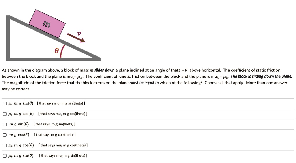 M θ V As Shown In The Diagram Above A Block Of Mass M Slides Down A Plane Inclined At An Angle