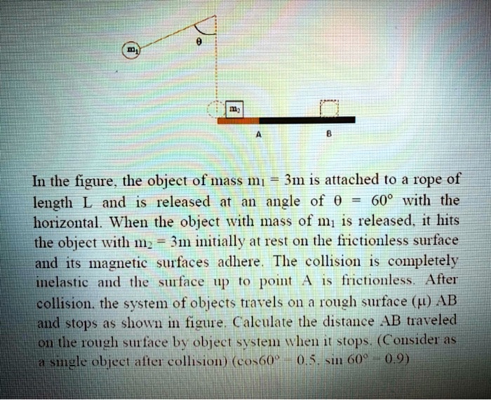 SOLVED: In the figure, the object of mass mi-Bm is attached to a rope ...