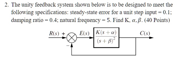 2. The unity feedback system shown below is to be designed to meet the ...