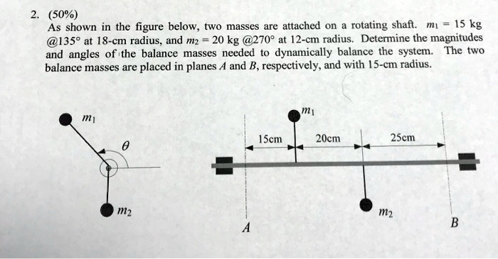 SOLVED: Machine Design 2 (50%) As shown in the figure below, two masses are attached to a ...