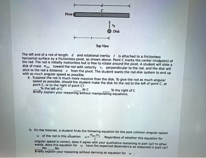 Text: Top View The left end of a rod, length and rotational inertia I ...