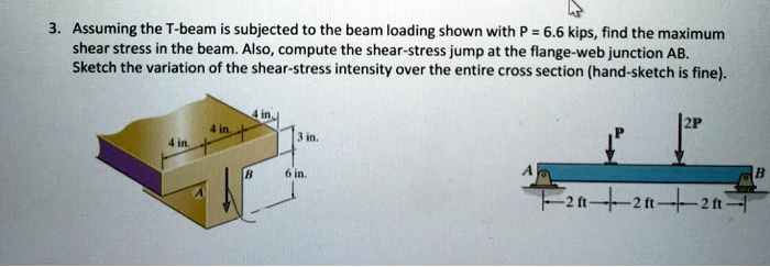 3. Assuming the T-beam is subjected to the beam loading shown with P ...