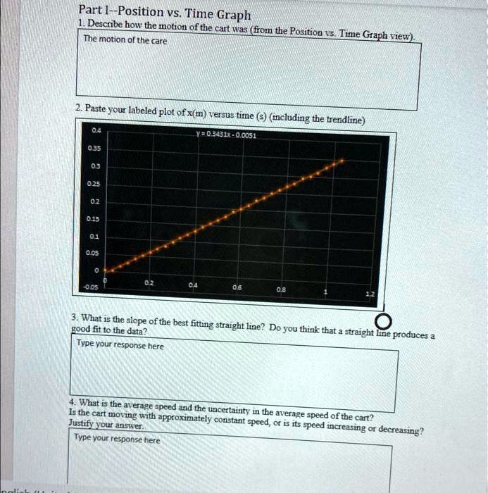 SOLVED: Part I - Position vs. Time Graph 1. Describe how the motion of the cart was (from the ...