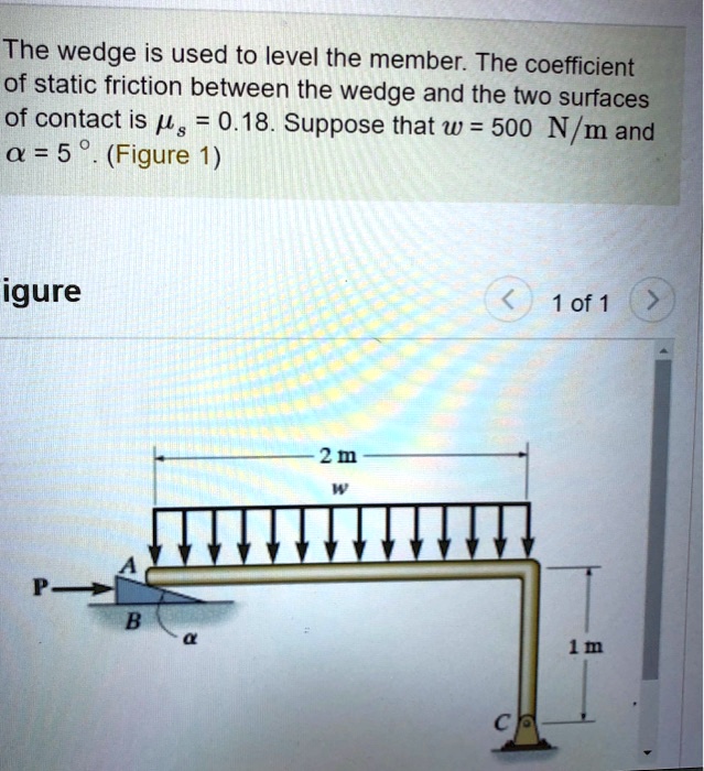 [GET ANSWER] The wedge is used to level the member. The coefficient of static friction between ...