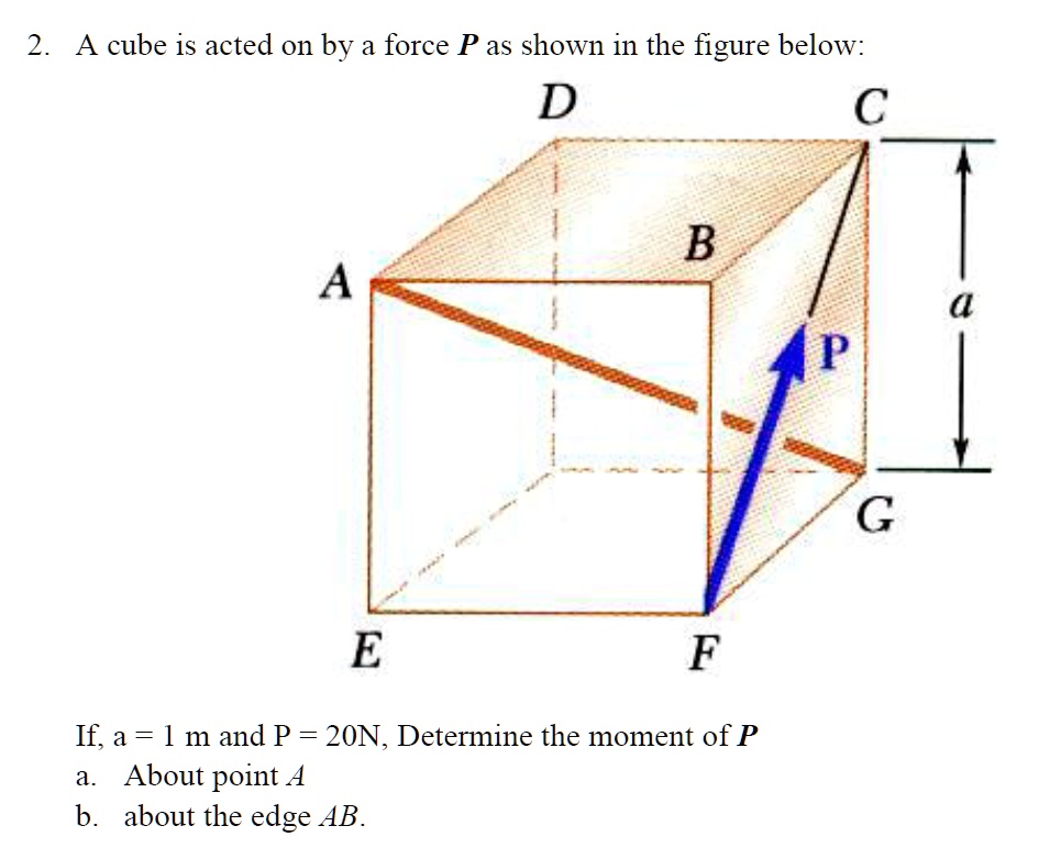 2. A cube is acted on by a force P as shown in the figure below: If, a = 1 m and P = 20N ...