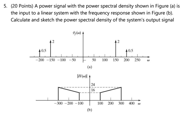 5. (20 Points) A power signal with the power spectral density shown in ...