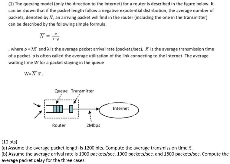 The queuing model (only the direction to the Internet) for a router is ...