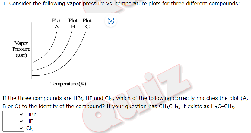 SOLVED: 1. Consider the following vapor pressure vs. temperature plots for three different ...
