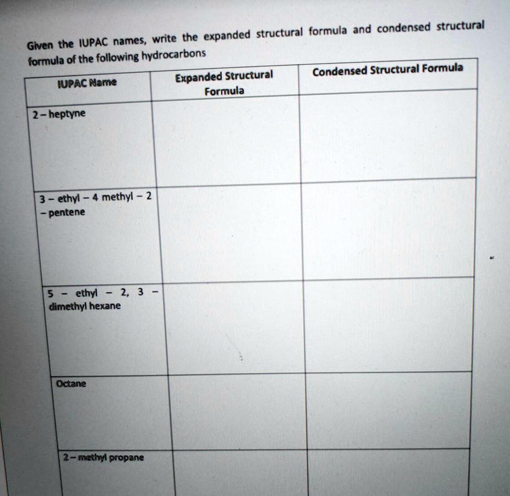 SOLVED: Expanded structural formula and condensed structural formula: Given the IUPAC names ...