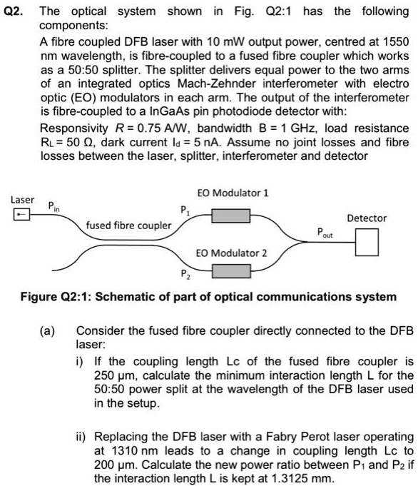 SOLVED: Q2. The optical system shown in Fig. Q2:1 has the following components: A fibre coupled ...