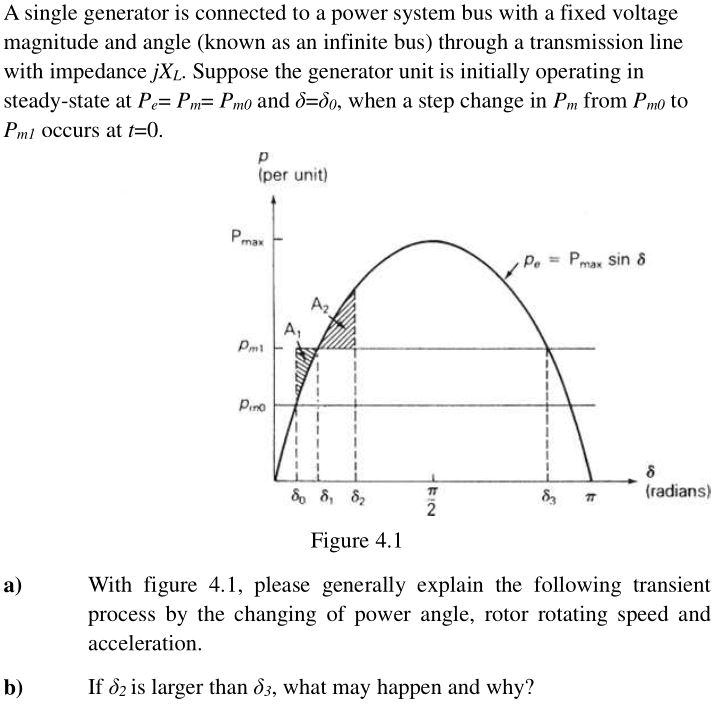SOLVED: A single generator is connected to a power system bus with a ...