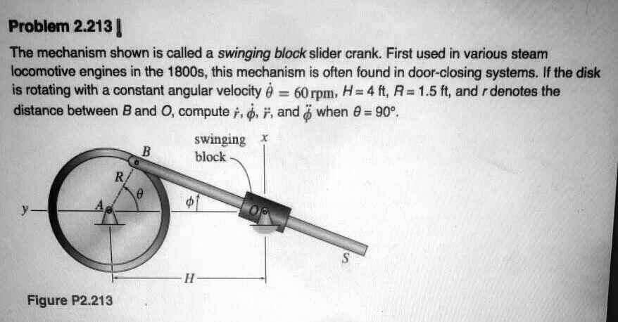 SOLVED: Problem 2.213: The mechanism shown is called a swinging block slider crank. First used ...